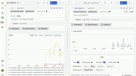 Write Loki Queries Easier With Grafana 94 Query Validation Improved
