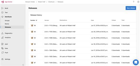 Download Numbers Are Not Present On App Center For Builds Uploaded Through Hockeyapp · Issue