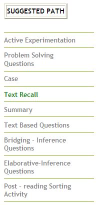 Learning Sequence For Babe With Converging Learning Style Download Scientific Diagram