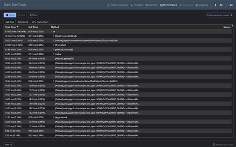 Devtools Not Loading Proper Symbol Names For Performance Profiling