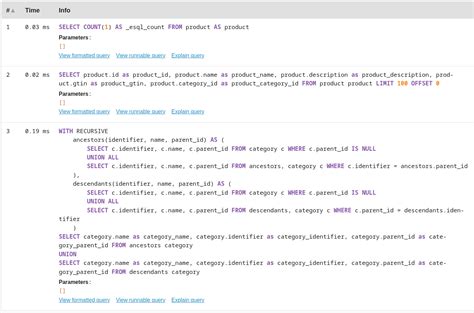 Esql An Alternative To Dql Here Is Why · Soyukame