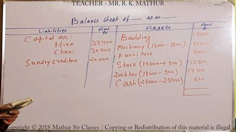 Partnership Retirement Solved Sums No 16 Partnership Retirement Mathur Sir Classes Youtube