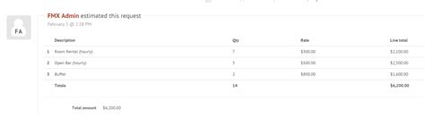 Updating An Invoice After It Has Been Completed Help Center Facilities Management EXpress