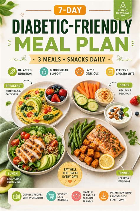 7 Day Diabetic Meal Plan Balanced And Easy Nutrition Etsy