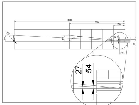 스크린골프 퍼팅 잘하는 방법 따로 있다 골프존 퍼팅하기 네이버 블로그