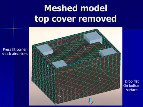 Solidworks Drop Test Simulation Of A Shipping Box Pptx