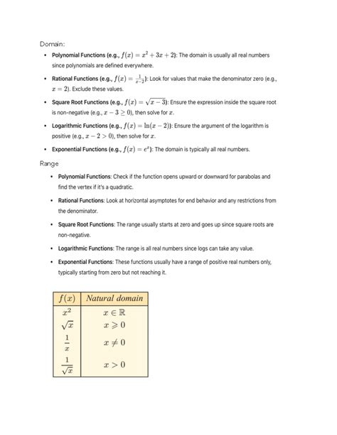 Domain And Range Domain Polynomial Functions E Fx A2 3x 2