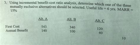 Solved 3 Using Incremental Benefit Cost Ratio Analysis