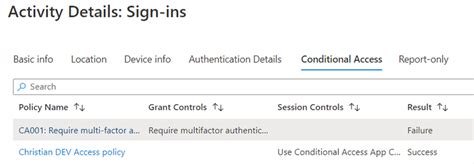 Access Has Been Blocked By Conditional Access Policies Microsoft