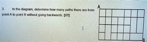 In The Diagram Determine How Many Paths There Are From Point A To Point B Without Going