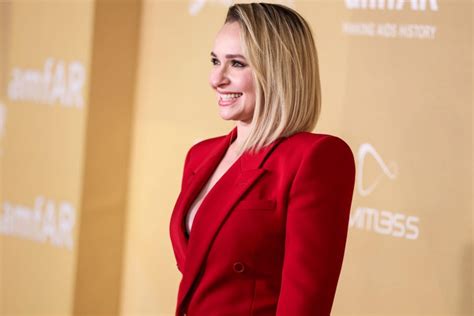 Hayden Panettiere Sexy Cleavage Hot Celebs Home