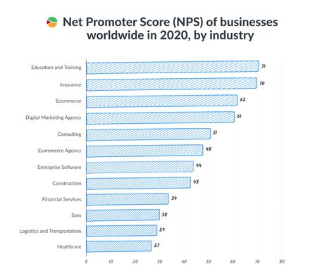 Customer Feedback Management Crash Course Simplesat Academy