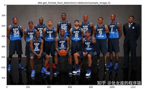 Py之dlib：python库之dlib库的简介、安装、使用方法详细攻略 知乎