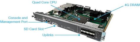 Cisco Catalyst 4500e Supervisor Engine 8 E Review Router Switch Blog