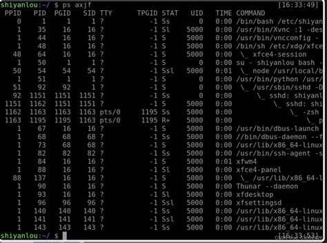 top ps pstree工具介绍及举例 csdn博客