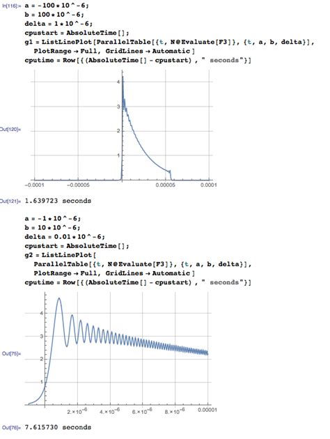 Calculation Speed With Mathematica 10 Online Technical Discussion