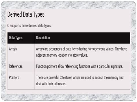 C Language Data Types Ppt