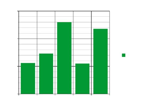 graph 1 pdf