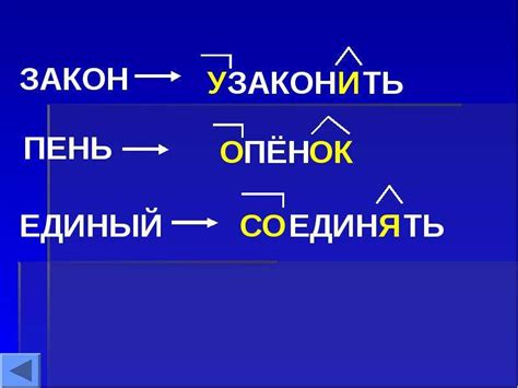 Скачать презентацию для класса Словообразование морфемные способы образования слов бесплатно