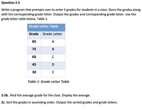 Solved Task Objectives Practice Creating And Using Chegg