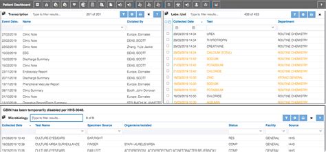 Resource Centre Patient Dashboard ClinicalConnect