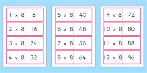 8 Times Table Flash Cards Years 3 To 6 Australia