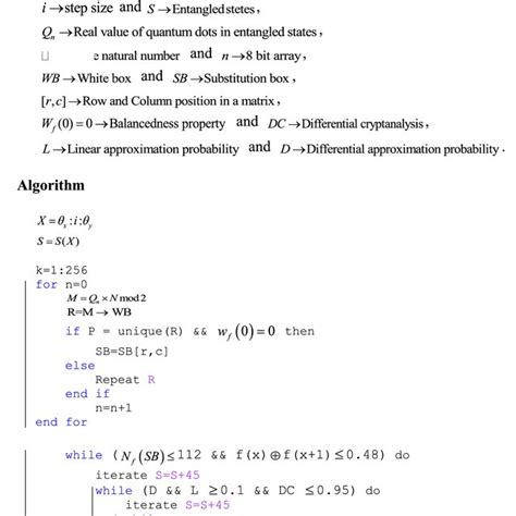 Algorithm For Designing Of S Box Download Scientific Diagram