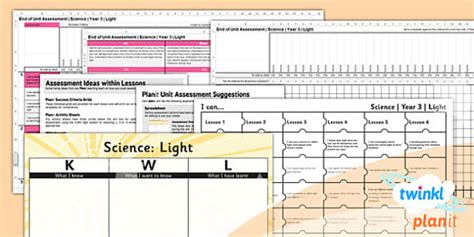 Science Light Year 3 Unit Assessment Pack Lehrer Gemacht