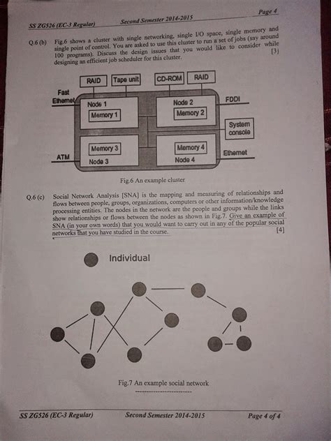 Bits Pilani Wilp Sem 2 Final Exam Question Paper