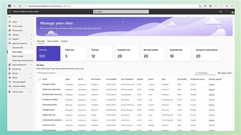 เพมประสทธภาพการคนหาของคณดวย Pages เครองมอนวตกรรมจาก Microsoft