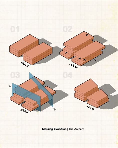 Discover 23 Diagrams And Architecture Presentation Ideas On This Pinterest Board Concept