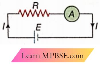 MPBSE Class Physics Electric Current And Ohms Law Shunt Notes Learn MPBSE