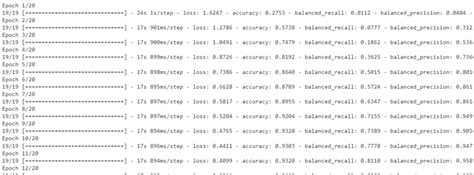 Multi Class Text Classification Using Bert And Tensorflow Towards Data Science
