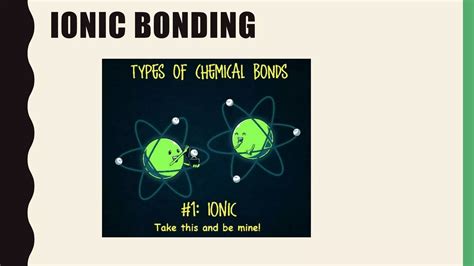 Ionic And Covalent Bond Pptx
