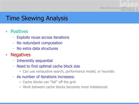 ppt bandwidth avoiding stencil computations powerpoint presentation