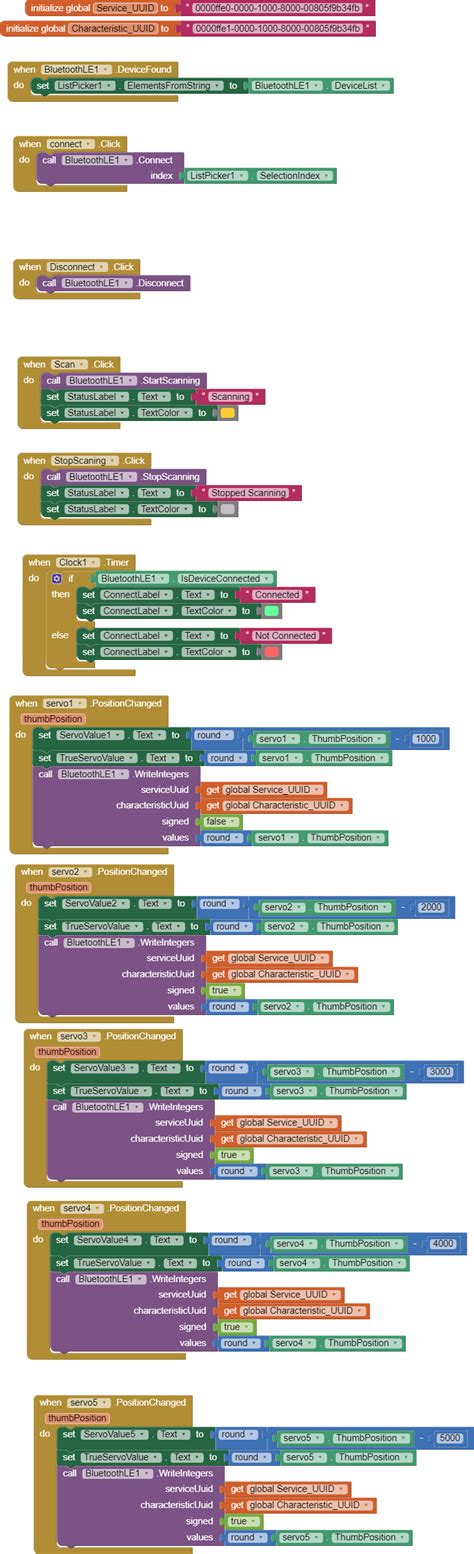 When The Output From My BLE App Arrives On The Arduino Its Just Gibberish Extensions MIT App