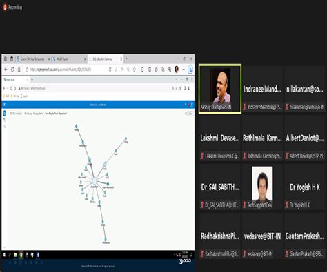 Fdp On Shaping An Ai And Machine Learning Curriculum Its Pg