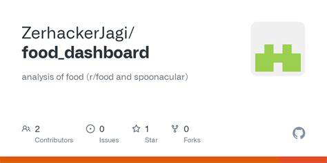 GitHub ZerhackerJagi Food Dashboard Analysis Of Food R Food And Spoonacular
