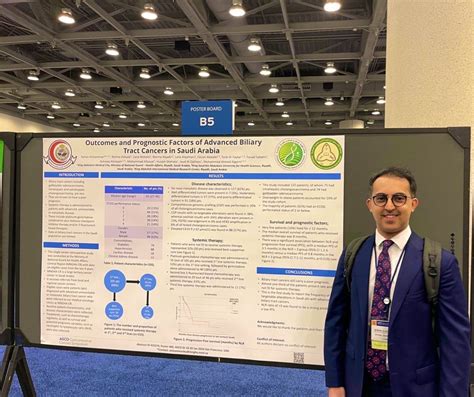 Mohammed Algarni On Linkedin Excellent And Distinguished Efforts As