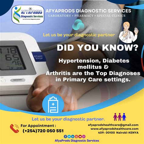 Letsconnect Isaac Ogutu