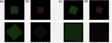 Breakthrough Curvilinear ILT Enabled By Multi Beam Mask Writing
