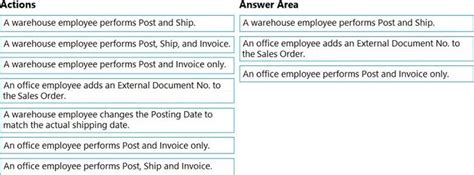 Which Three Actions Should You Recommend Be Performed In Sequence