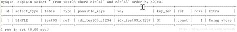 Mysql（十八） 索引优化 练习dbl Dml 索引优化题目csdnkenneth的博客 Csdn博客