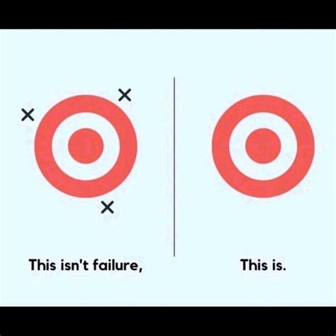 Thought Linkedin Life Motivation Contentcreators Memes Shailesh