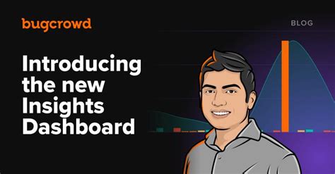 Kaushik Srinivas On Linkedin Introducing The New Insights Dashboard Bugcrowd
