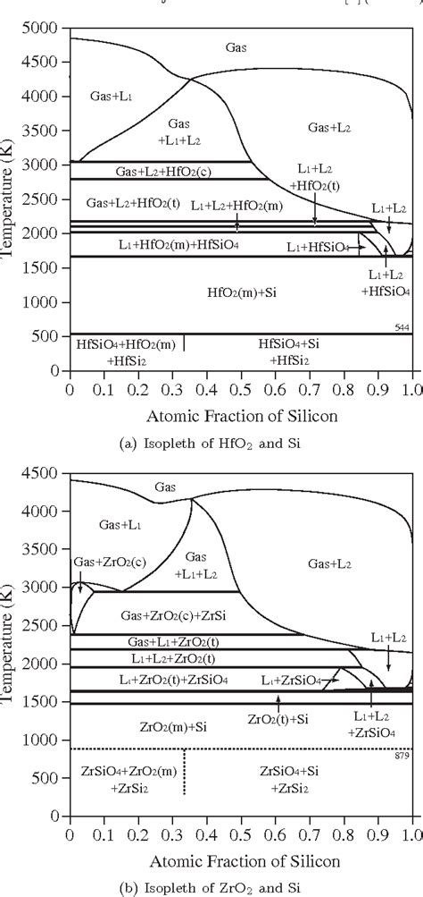 Vienna Ab Initio Simulation Package Semantic Scholar