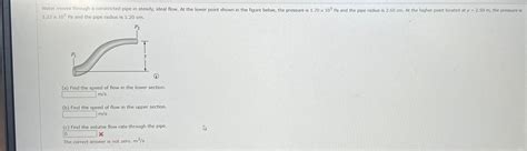 Solved 122×105pa ﻿and The Pipe Radius Is 120cma ﻿find