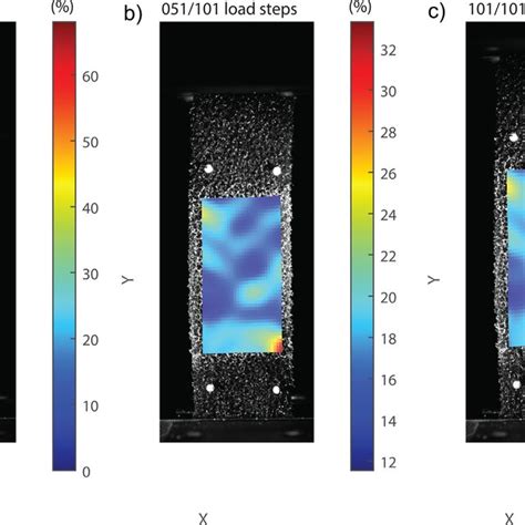 Pdf Fabrication Of Auxetic Foam Sheets For Sports Applications