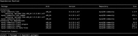 Linux（centos79）搭建mysql服务器 母粒 博客园