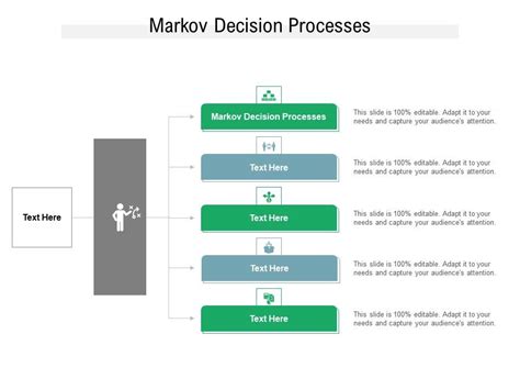 Markov Decision Processes Ppt Powerpoint Presentation Slides Layout Cpb Presentation Graphics